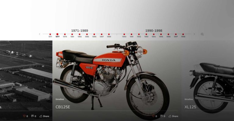 Company - Honda Italia Industriale